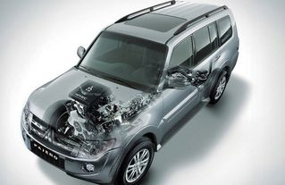 Easy Select and Super-Select 4WD Transmission Systems for Mitsubishi SUVs