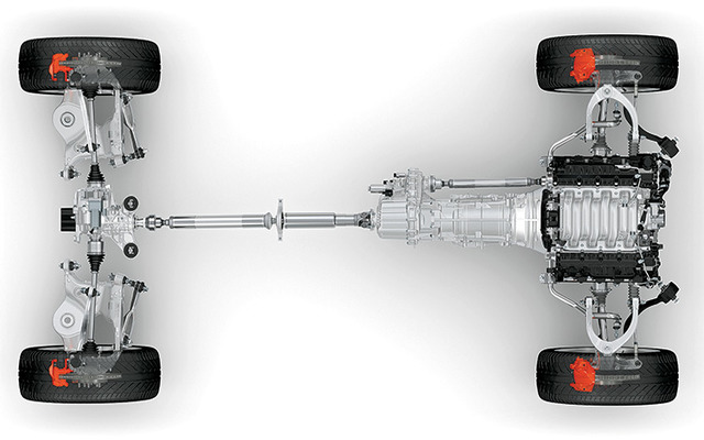 4WD systems: Types, Peculiarities and Principles of Operation